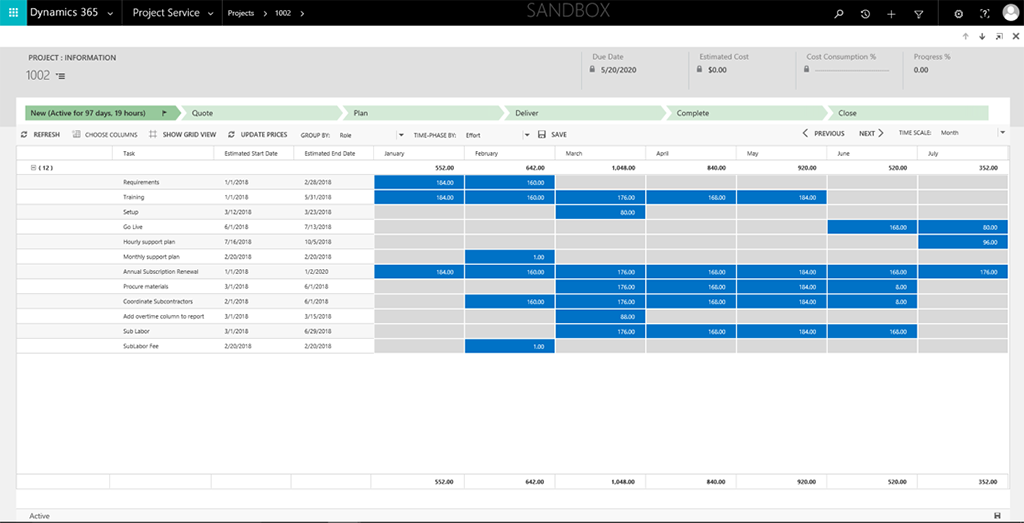 Microsoft Dynamics 365 for Project Service Automation