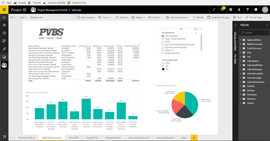 Microsoft Power BI for Government Contractors
